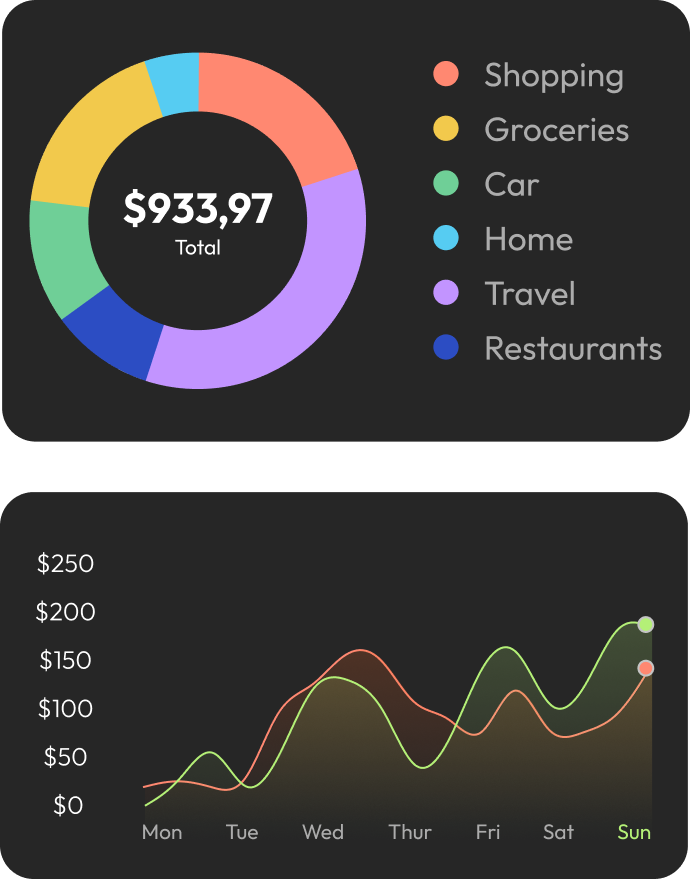 Talkie Spendy - Voice Expense Logger